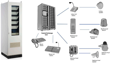 PAS / PAGA - Infratech Innovations